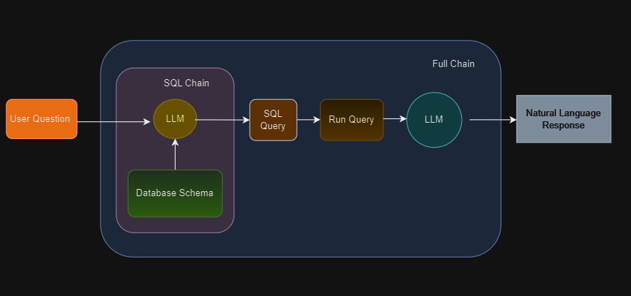 Home [tlilifiras.github.io]